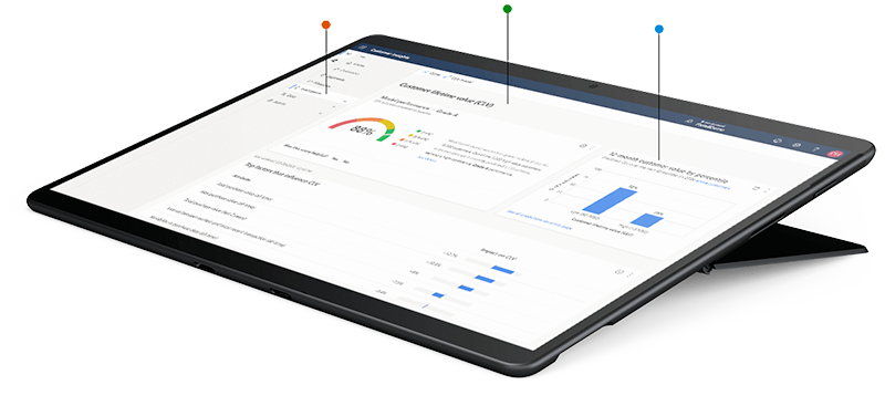 Microsoft Dynamics 365 Consultancy • totality services